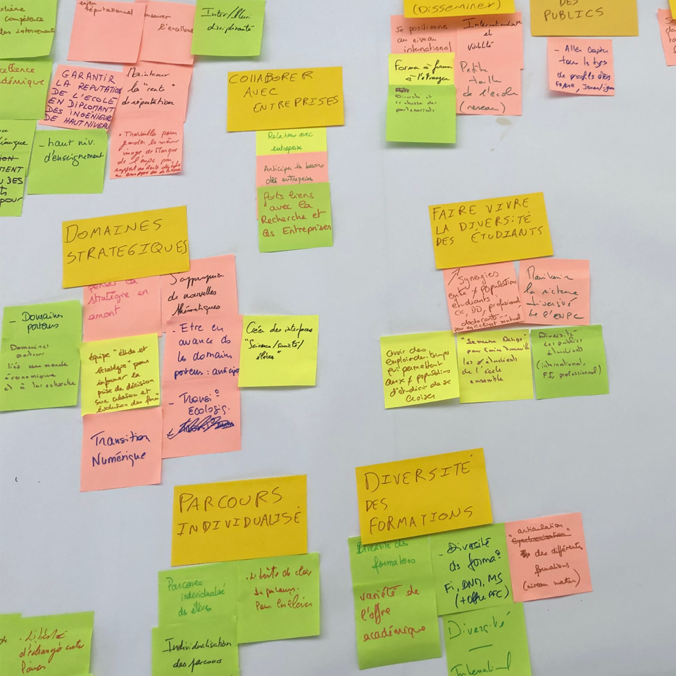 Retour sur un atelier de formation de formateurs basé sur le design ...